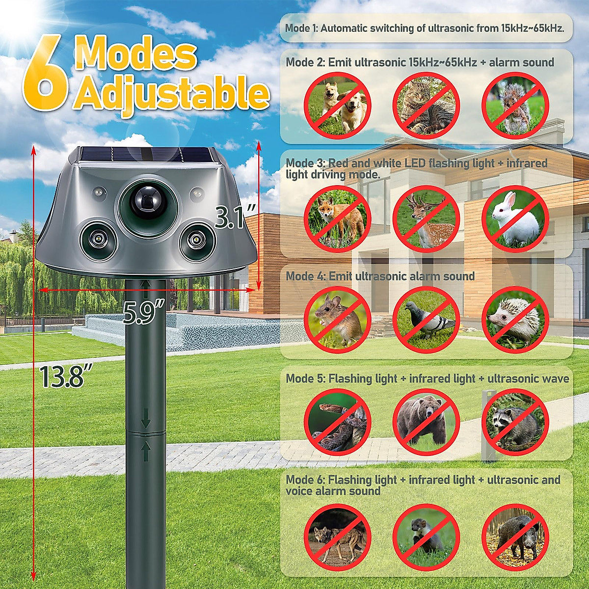 Ultrasonic Solar Animal Repeller for Yard, 6 Modes Outdoor Animal Repellent with PIR Motion Sensor & Flashing Light, Animals Deterrent for Squirrel Bird Deer Cat Skunk Dog for Yard Garden