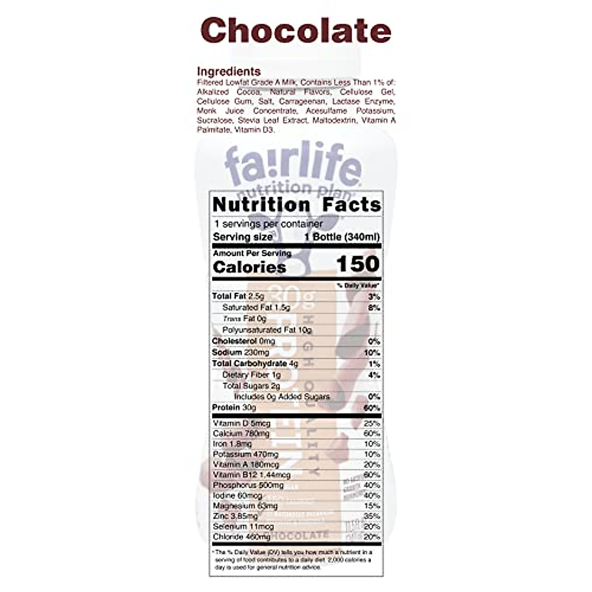 Fairlife Protein Shakes Variety Pack | Nutrition Plan | High Protein | Sampler | Chocolate, Vanilla, Strawberry, and Salted Caramel Shake Flavor Variety | 8 Pack - 11.5 oz Each Bottle | Niro Assortment