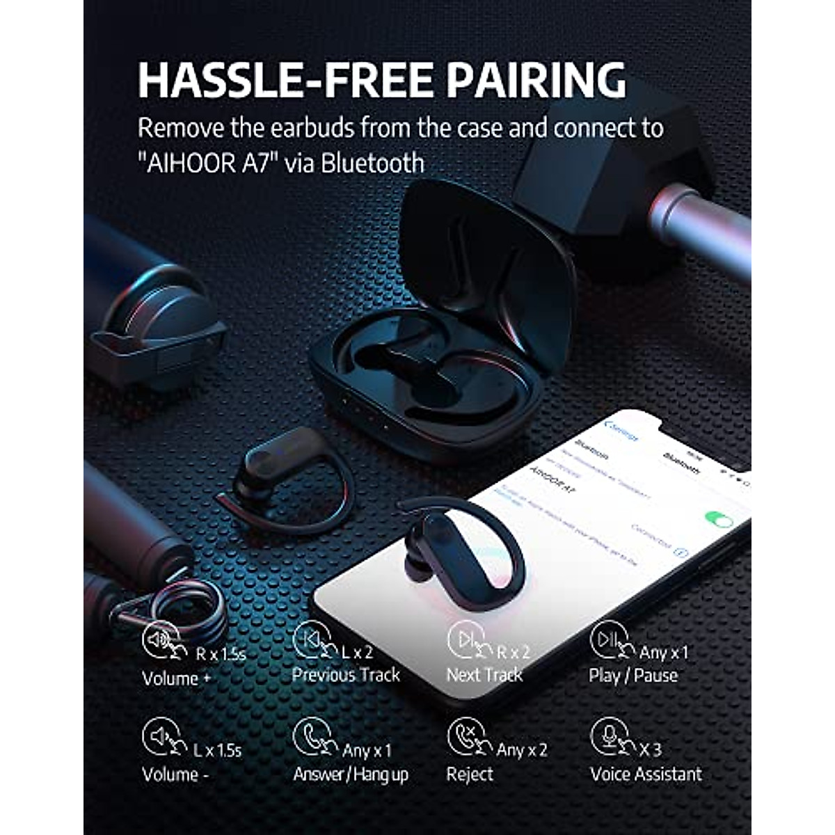 AIHOOR Wireless Earbuds with Earhooks for Sport, iOS & Android Phone, IPX5 Waterproof Bluetooth 5.0 Headphones with Extra Bass, 36hr Playtime Earphone with Charging Case for Running Gym Yoga Workout