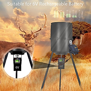 folwerpk 6-Volt Solar Panel for Deer Feeder with an Adjustable Mounting Bracket and Alligator Clips - Waterproof Solar Power Charger Compatible with 6V Game Feeder Timer and Rechargeable Batteries
