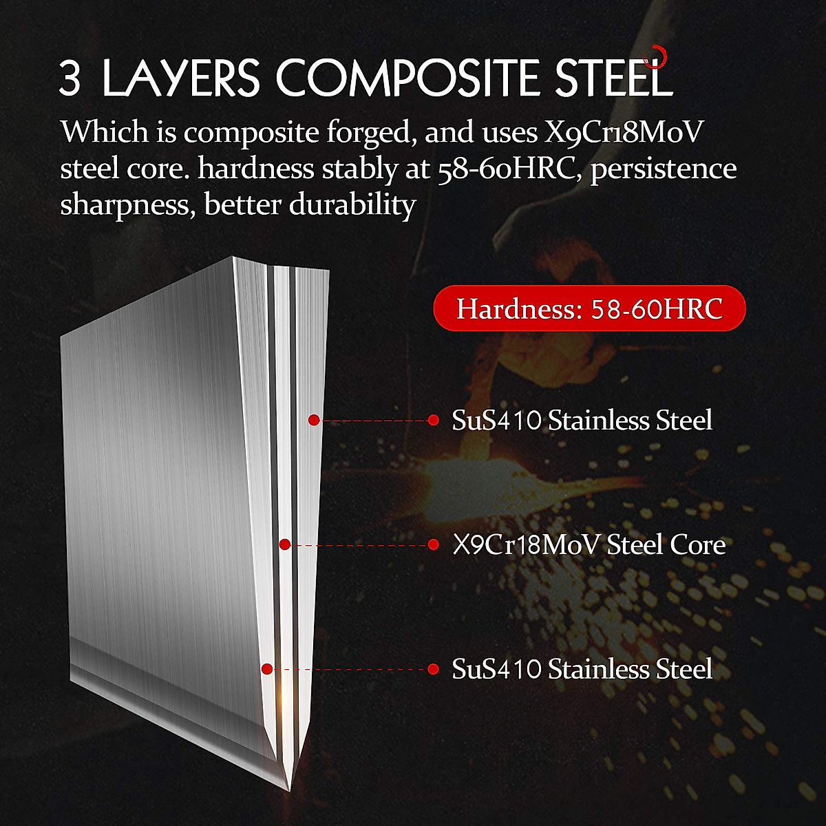 HEZHEN 7" Cleaver Knife, Composite Steel Chinese Kitchen Chef Knife, Clad Steel Butcher Knife, Padauk Wood Handle