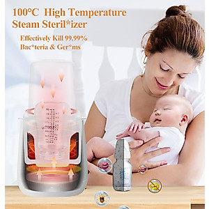 Baby Bottle Warmer, Fast Baby Milk Warmer with Accurate Temperature Control for Breastmilk or Formula, 48H Thermostat, with Defrost, Night Light, Heat Baby Food Jars Function