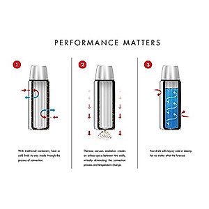 THERMOS Stainless King Vacuum-Insulated Food Jar, 24 Ounce, Midnight Blue