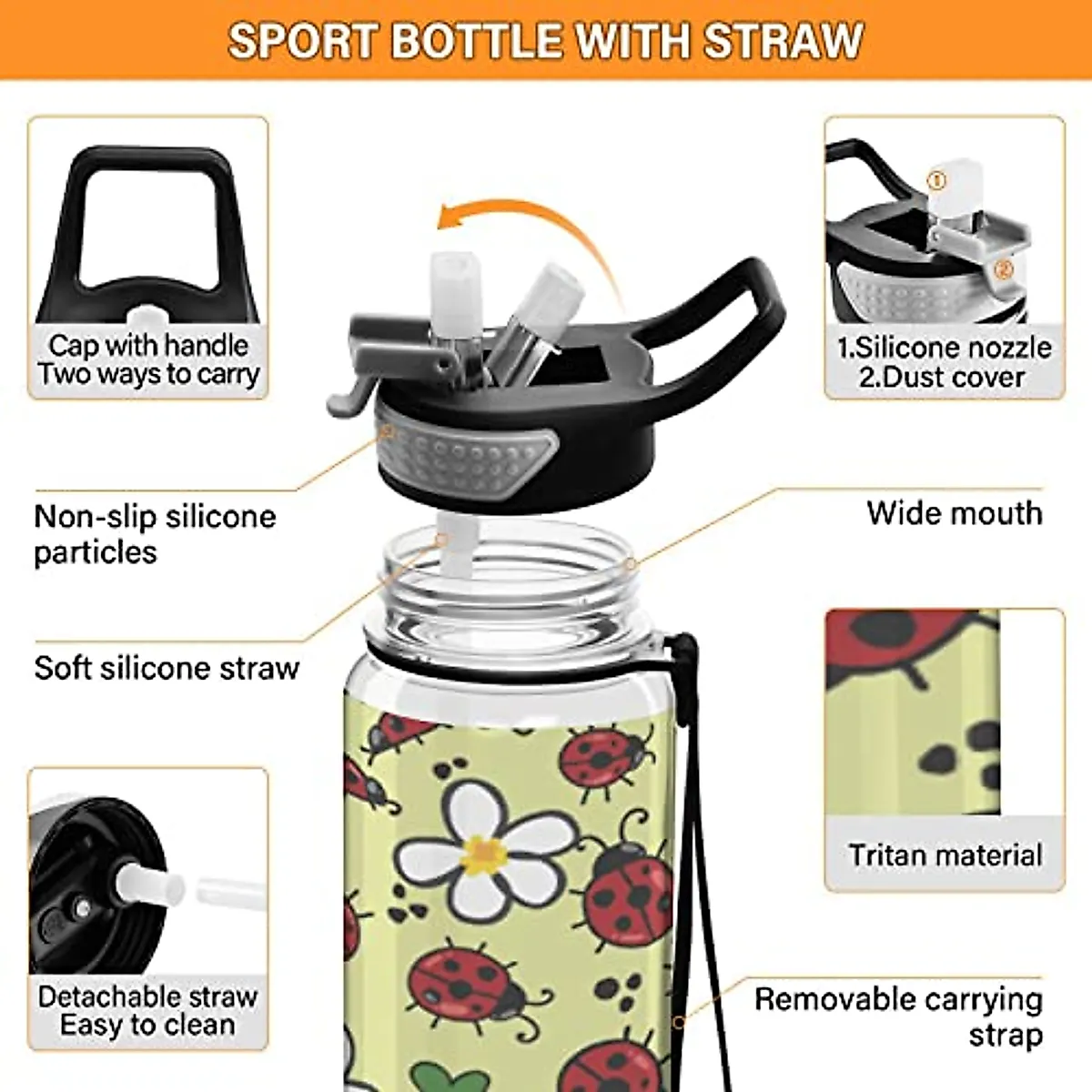 Fustylead Ladybugs and Flowers 32oz Water Bottle with Straw, Leakproof Clear Sport Water Bottles for Gym Camping Hiking Travel