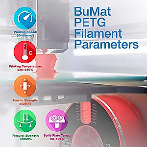 BUMAT PETG 3D Printer Filament, 1.75mm (Yellow), 1kg Spool (2.2lbs), Guaranteed Fresh, Dimensional Accuracy +/- 0.02mm, Tangle-Free, Fits Most FDM Printers [Risk-Free]