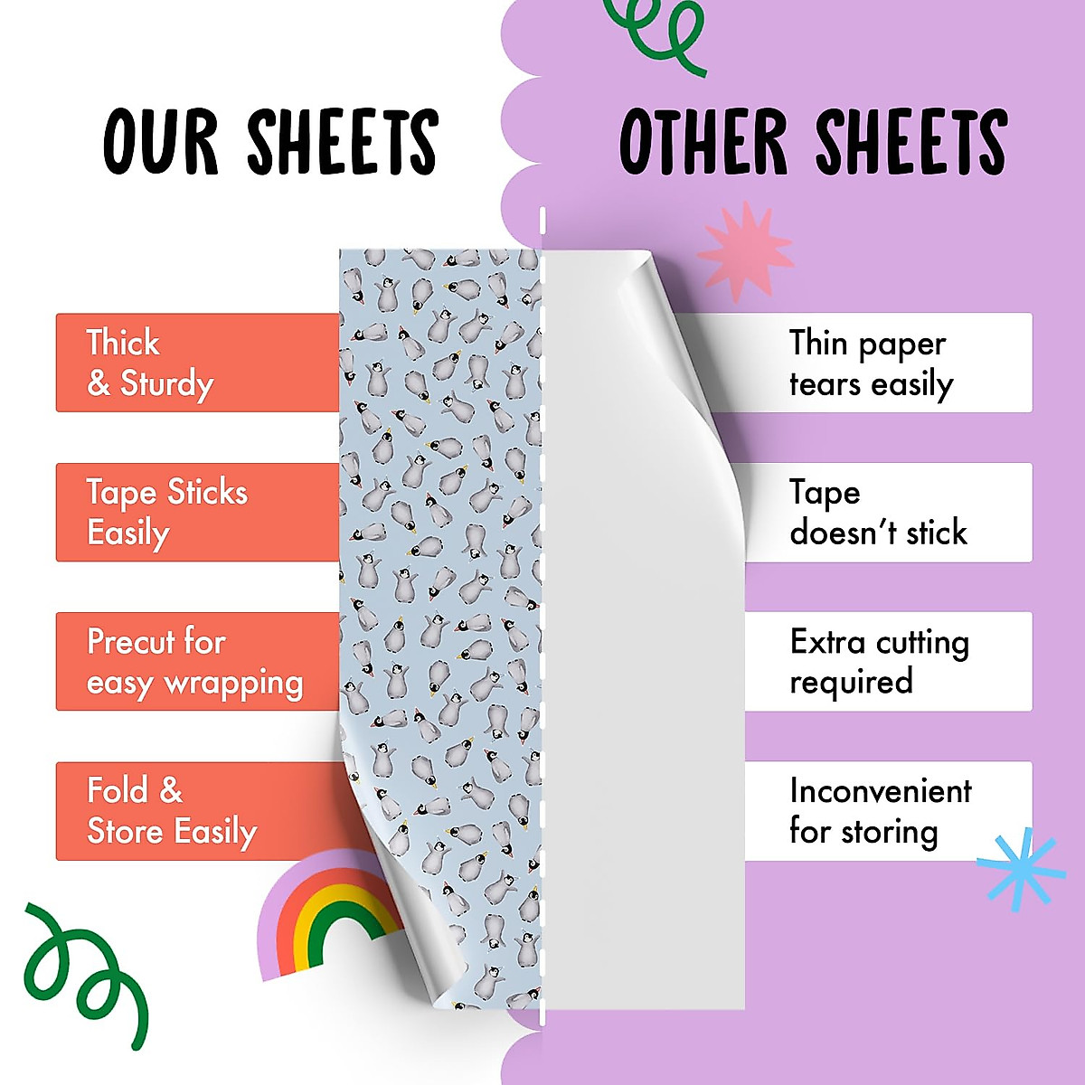 CENTRAL 23 Penguin Wrapping Paper - 6 Sheets of Birthday Gift Wrap - Cute Animal Wrapping Paper - For Men Women - Easter Gift Wrap for Him Her Boys Girls Kids - Recyclable