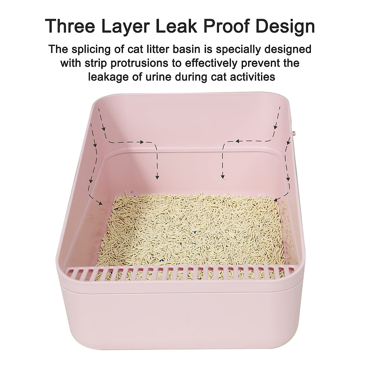 Sfozstra Open Litter Box,Prevent Sand Leakage, Durable High Side Sifting Litter Box for Small Cats,Enclosed,Secure and Odor Litter Box, Removable Litter Box, Easy to Clean(Pink M)