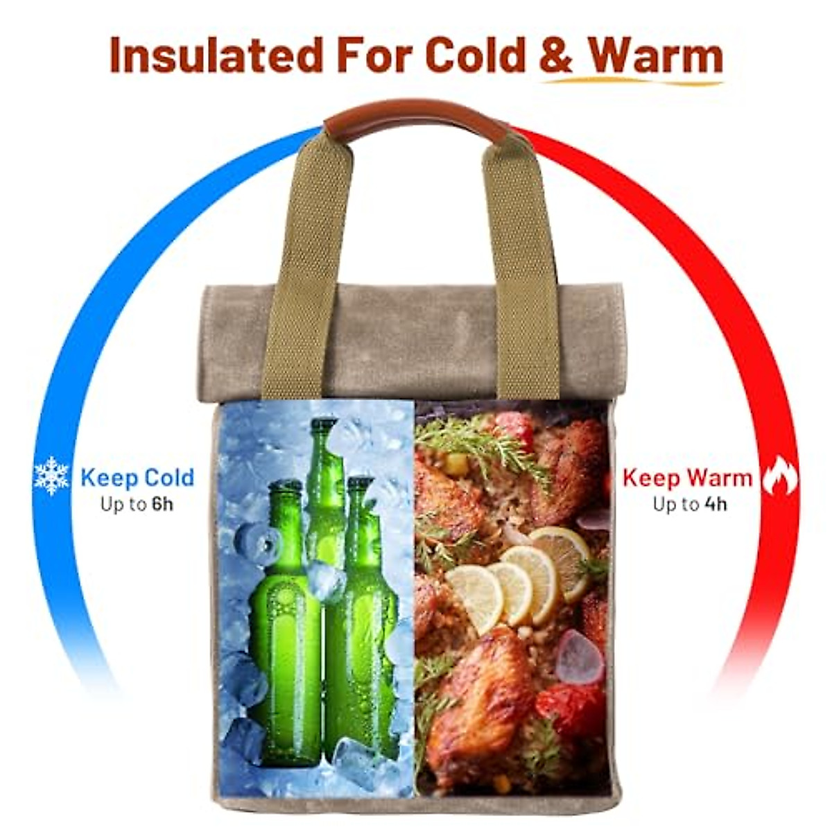 Corebes Insulated Lunch Bag for Men/Women, 11L Waxed Canvas Lunch Box with Adjustable Shoulder Strap & Double Hook-and-Loop Handles for Work Picnic Hiking