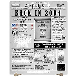 19th Birthday Party Decorations Poster - 19 Years Ago Anniversary Card for Women and Men. Back In 2004 Home Decor Supplies for Her or Him Turning 19 Years Old. 11 x 14 In Birthday Retro Card.