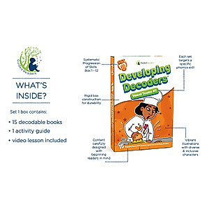 Decodable Readers: 15 Long Vowel Teams Phonics Books for Beginning Readers Ages 4-7 Developing Decoders (Set 8)