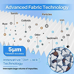 10" x 4.5" Whole House Pleated Sediment Water Filter Replacement for GE FXHSC, Culligan R50-BBSA, Pentek R50-BB, DuPont WFHDC3001, W50PEHD, GXWH40L, GXWH35F, for Well Water, Pack of 4