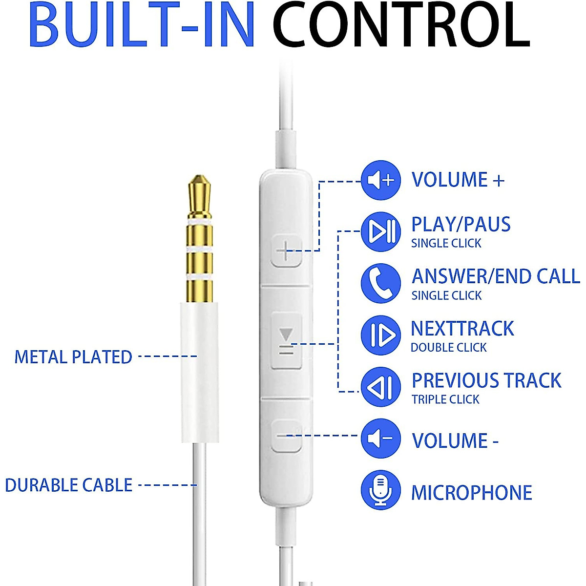 [2 Pack] Earbuds/Earphones, Wired Headphones, 3.5mm in-Ear Wired Earbuds with Built-in Microphone & Volume Control Compatible with iPhone 6s plus/6/5s/5c/iPad/S10 Android Mostl 3.5mm Audio Devices