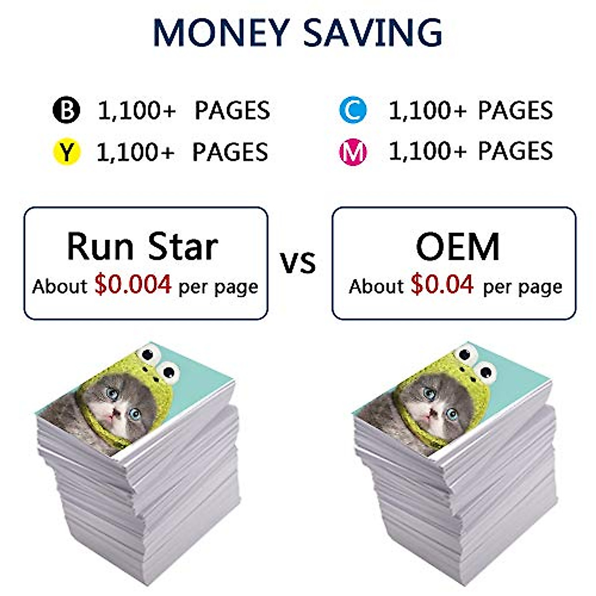 Run Star Remanufactured Ink Cartridge Replacement for Epson 252XL T252XL 252 XL Used in Workforce WF-7720 WF-7710 WF-3640 WF-3620 WF-3630 WF-7610 WF-7620 WF-7110 WF-7210, 5-Pack (2BK/1C/1Y/1M)