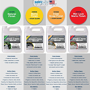 Serveon Sealants Natural Stone Sealer (Clear Natural Finish) Commercial Grade Outdoor Indoor Waterproof Grout Sealer Protects Pavers Pools Patios Decorative Landscape Stones (1 Quart) H2100S
