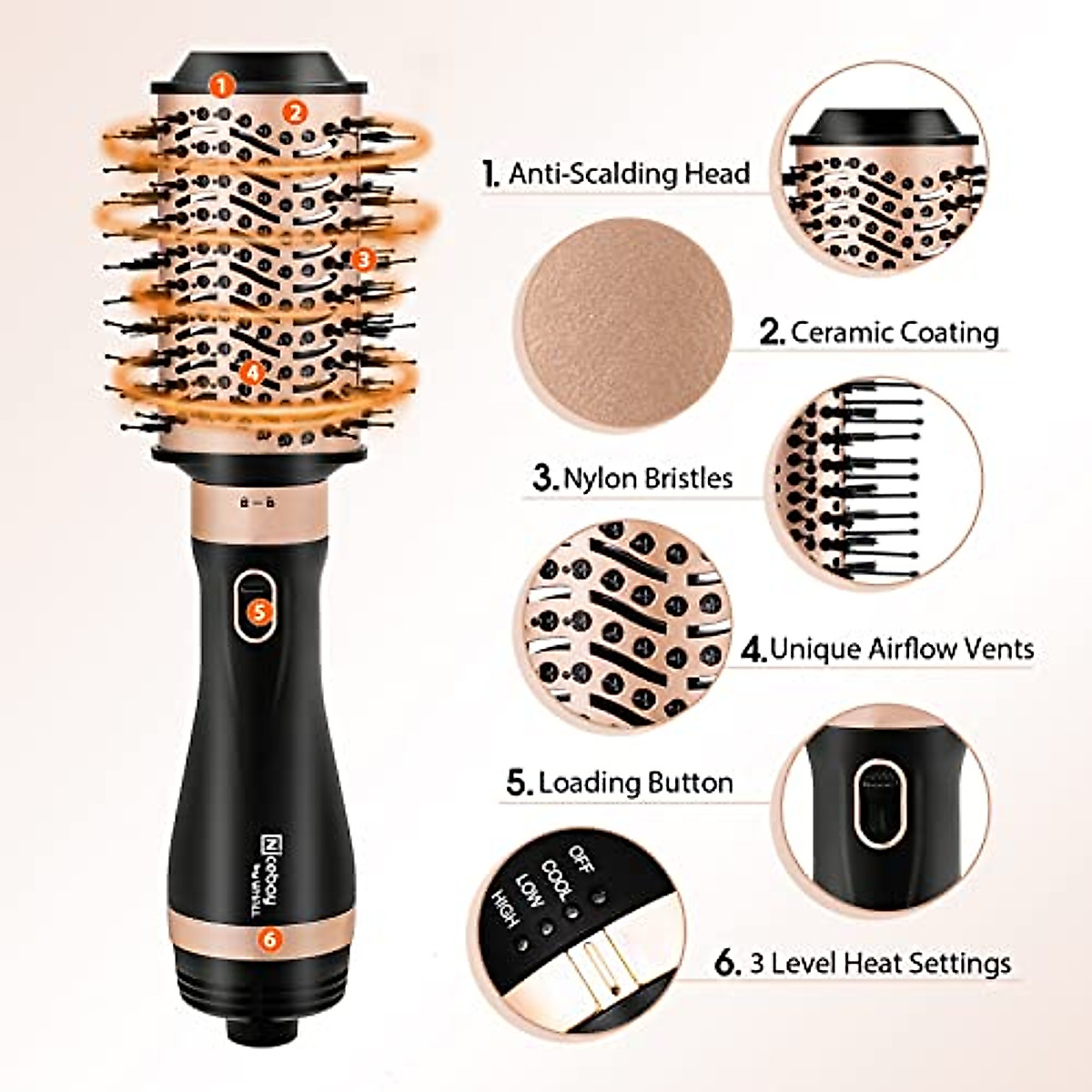 Hair Dryer Brush, Nicebay 4 in 1 Hot Air Brush for Straightening/Curling/Drying, One-Step Blow Dryer Brush & Volumizer with Ceramic Coating, 3 Temperature Settings, Detachable Design for Travel Salon