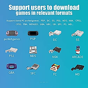 RG353PS Retro Handheld Game Console 3.5'' IPS Screen Linux OS RK3566 64bit Game Player with 128G TF Card Preload 4519 Classic Games Built in 3500mAh Battery Compatible with 5G WiFi and 4.2 Bluetooth