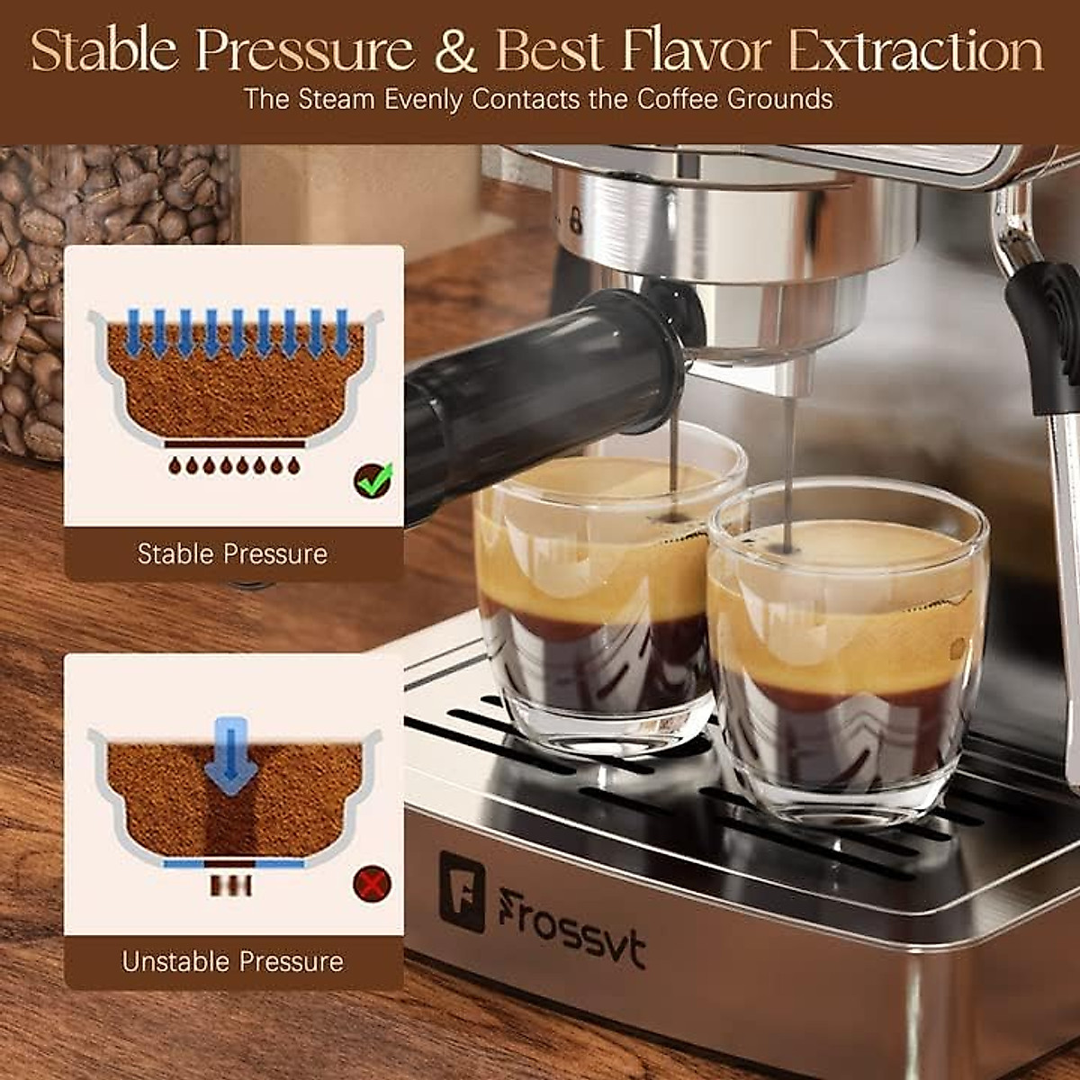 Frossvt Espresso Machine 20 Bar, Milk Frother Steam Wand, 60oz (1.8 Liters) Water Tank, 1350W for Home Barista Espresso Latte Macchiato and Cappuccino Maker
