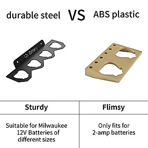 Herbert-fty Metal Milwaukee M12 Battery Holder,Durable Battery Wall Mount Rack for Milwaukee M12 12V Battery,Milwaukee Battery Storage with 4 Slots,Battery Mount Organizer for Milwaukee,Black