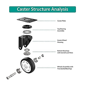 Casters Swivel casters Heavy Duty 1.5Inch Dia Black Polyurethane Swivel Castor Wheels Trolley Furniture Caster Pack of 4 casters Wheels Workbench