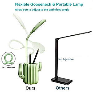 Small Desk Lamp with Pen Holder, Table Lamp with 3 Brightness Levels, Flexible Gooseneck, Touch Control for Kids, Home Office