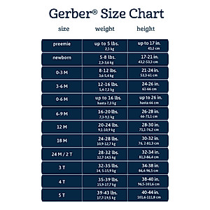 Gerber Unisex Baby Boy and Girls 4-Pack Sleeper Gown Star 0-6 Months