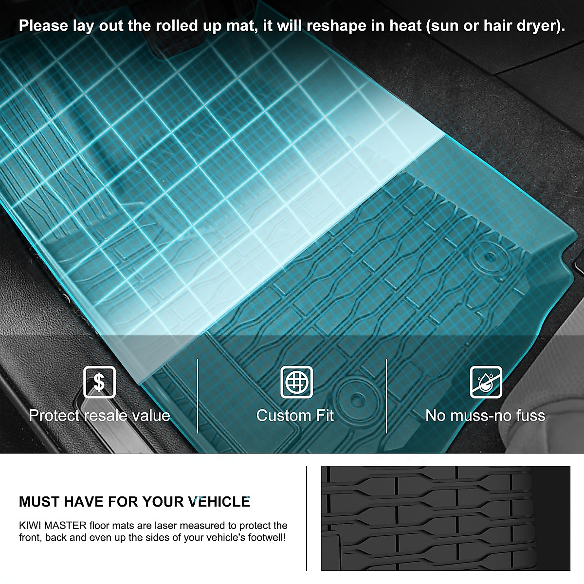 KIWI MASTER Floor Mats for 2021-2025 Jeep Grand Cherokee L OEM Replacement 82216640AA All Weather Mat Custom Fit TPE Front Rear 3-Row Liners, Black