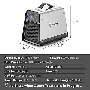 BaseAire Ozone Generator 7,000 mg/h High Capacity O3 Home Ozone Machine for Rooms, Smoke, Cars and Pets, Compact, Portable, Best for Odor Stop Control (888 Pro)