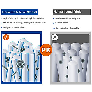 PELLUCID Hot Springs Spa Filters Compatible with Watkins 31489, Pleatco PWK30, Unicel C-6430, Filbur FC-3915, P/N0969601, Spa Filter with Advanced Filtration System for Longer Life-3 Pack