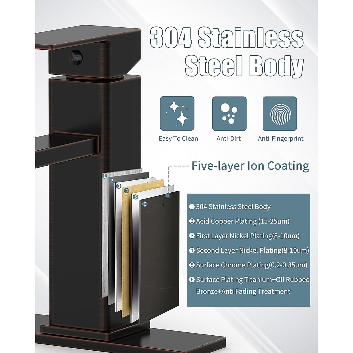 Casavilla Bathroom Sink Faucet-2 Sets, Oil Rubbed Bronze Bathroom Faucet with Pop-up Drain and 6 Inch Deck Plate, Single Handle Faucet for Bathroom Sink (2 Holes), Modern Farmhouse RV Sink Faucet