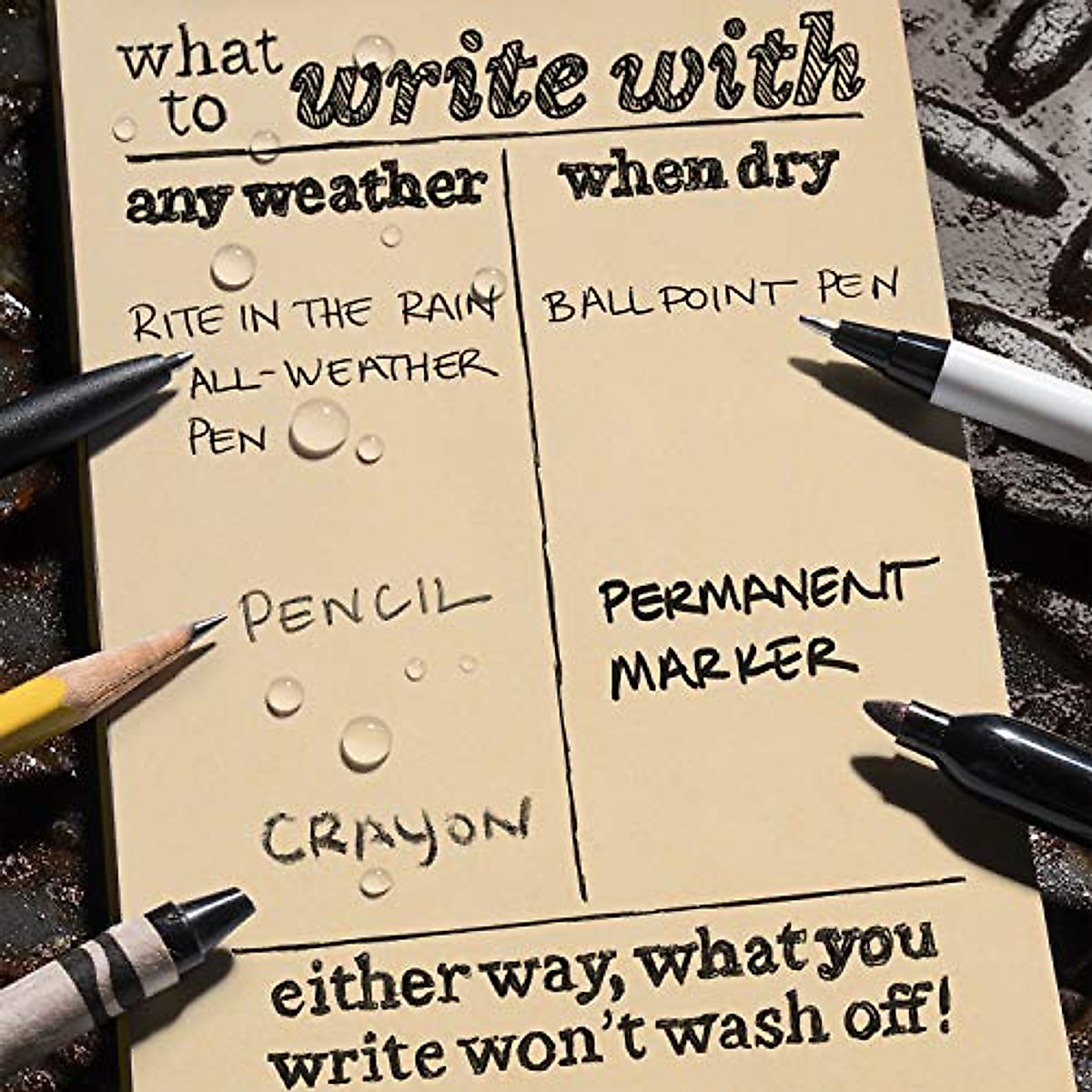 Rite in the Rain Weatherproof Top-Spiral Notebook, 3" x 5", Tan Cover, Universal Pattern (No. 935T)