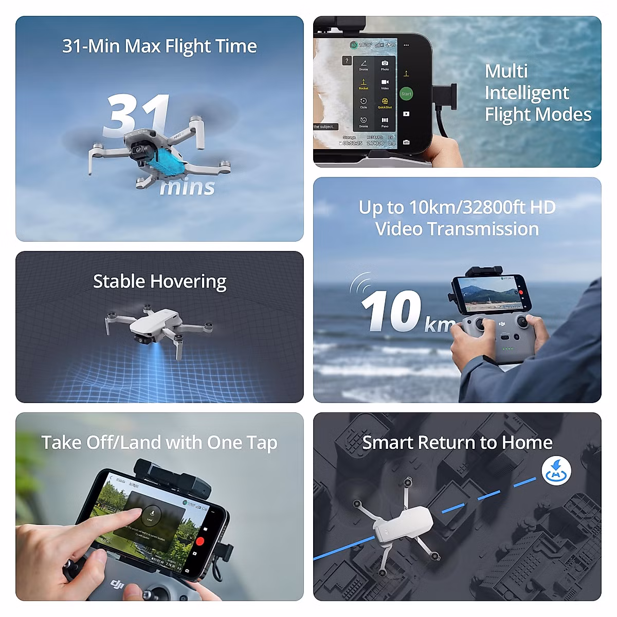 DJI Mini 2 SE, Lightweight Mini Drone with QHD Video, 10km Max Video Transmission, 31-Min Flight Time, Under 249 g, Auto Return to Home, 3-Axis Gimbal Drone with EIS, Drone with Camera for Beginners
