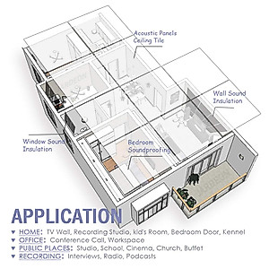 Jardeon Sound Proof padding Large Acoustic Panels Silver Gray Sound Absorber Decoration Wall Panels, Beveled Edge, 16'' X 16'' X 04'', 6 Pack