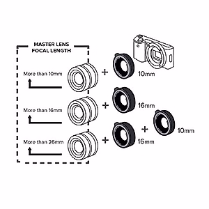 Kenko 515501 Lens Accessory Digital Close-Up Ring Set for Nikon Z Mount 0.4 inch (10 mm) / 0.6 inch (16 mm) with Electronic Contact, Made in Japan