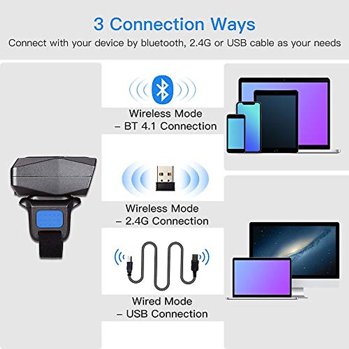 Upgraded Eyoyo 2D Ring Barcode Scanner Bluetooth, USB Wired & 2.4G Wireless & Bluetooth Mini Wearable Bar code Scanner, 1D 2D QR Image Barcode Reader PDF417 Data Matrix for iPhone, Andriod, Tablet, PC