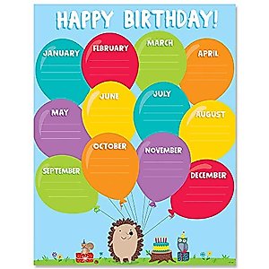 Creative Teaching Press Woodland Friends Happy Birthday Chart (10267)