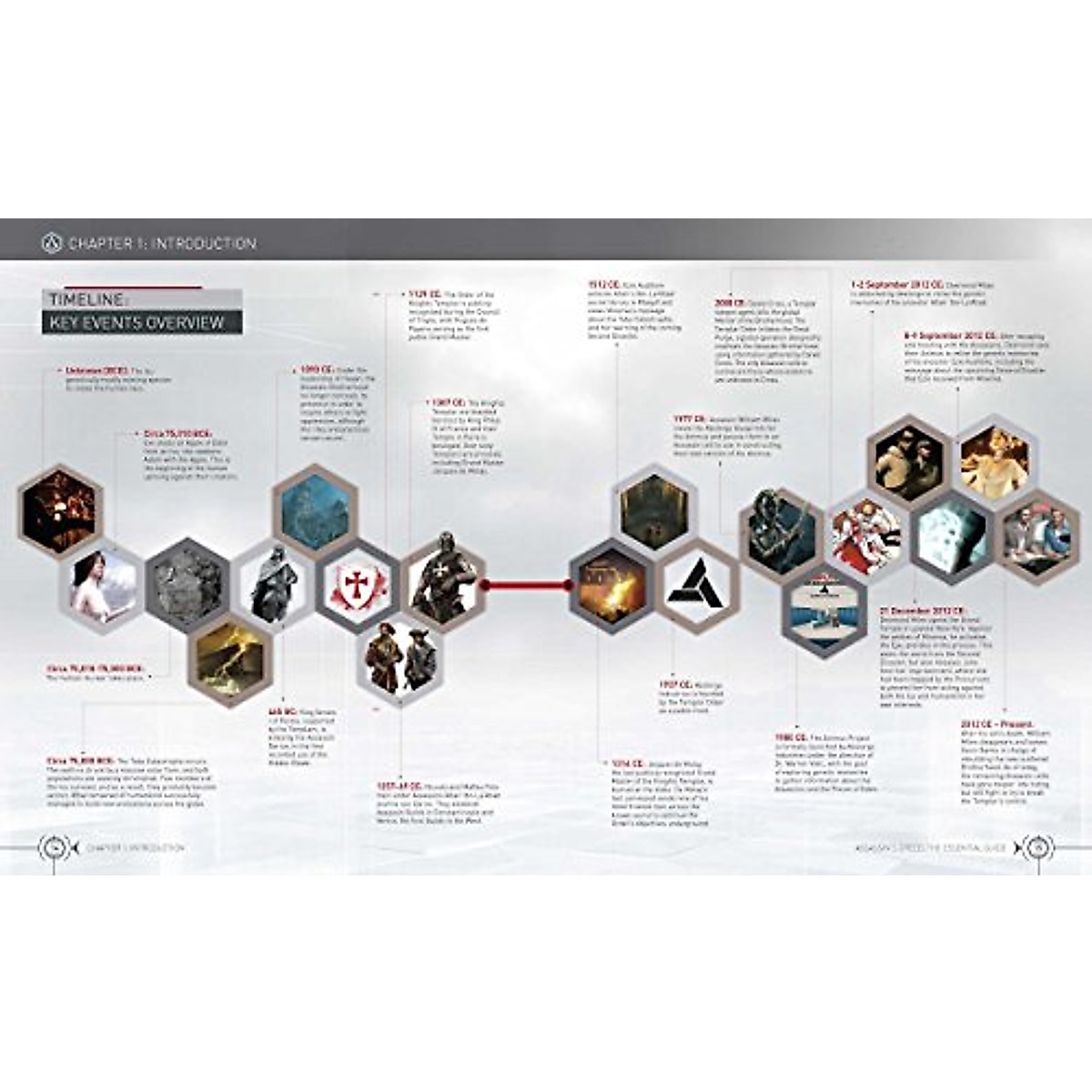 Assassin's Creed: The Essential Guide