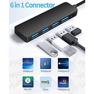 USB 3.0 Hub 2 in1 4-Port, Siawclub USB C to USB Splitter Expander for MacBook Pro, Laptop, Xbox, Flash Drive, HDD, Printer, Camera, Keyborad, Mouse