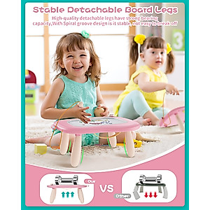 Bopicokok Toys for 1-2 Year Old Girls&Boys Toddler Toys,Magnetic Drawing Board, Educational Learning Toys for 1 2 3 Year Old Girls&Boys Gifts Birthday (Pink)