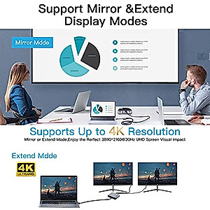linkrider USB C Hub to HDMI VGA Multiport Adapter, 4-in-1 Hub USB 3.0 OTG Charging Power PD Port (Thunderbolt 3) Compatible for MacBook Pro/Air/ipad Pro 2018-2020/Dell XPS/Nintendo Switch