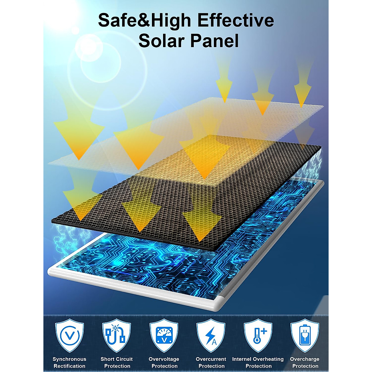 Solar Panel Charger for Google Nest Camera Outdoor and Indoor (Battery Version), 5V 5W Nest Cameras Solar Panel with 13.1Ft Fast Charging Cable, IP65 Waterproof Solar Power Made for Google Nest