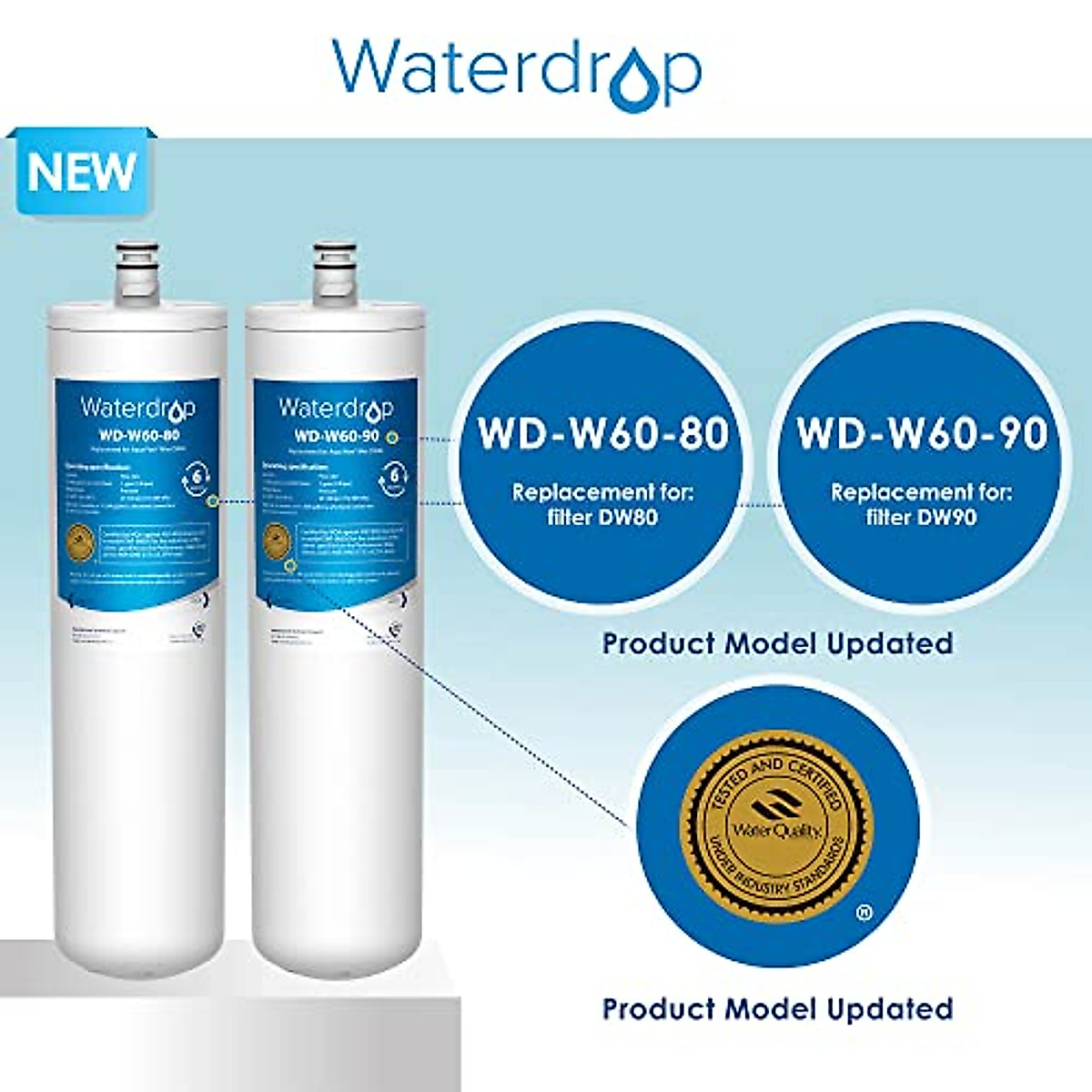Waterdrop DW80/90 Under Sink Water Filter, Replacement for Aqua-Pure AP-DW80/90, AP-DWS1000, Kohler K-201-NA, Kohler K-202-NA (Pack of 2), Model No.WD-W60-80/90