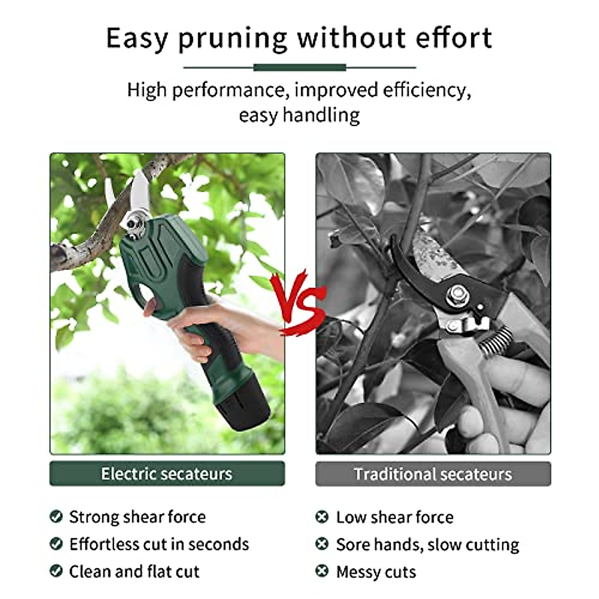 Wopulite Electric Pruning Shears Cordless Rechargeable Power Pruner Scissors Tools (Pruner)
