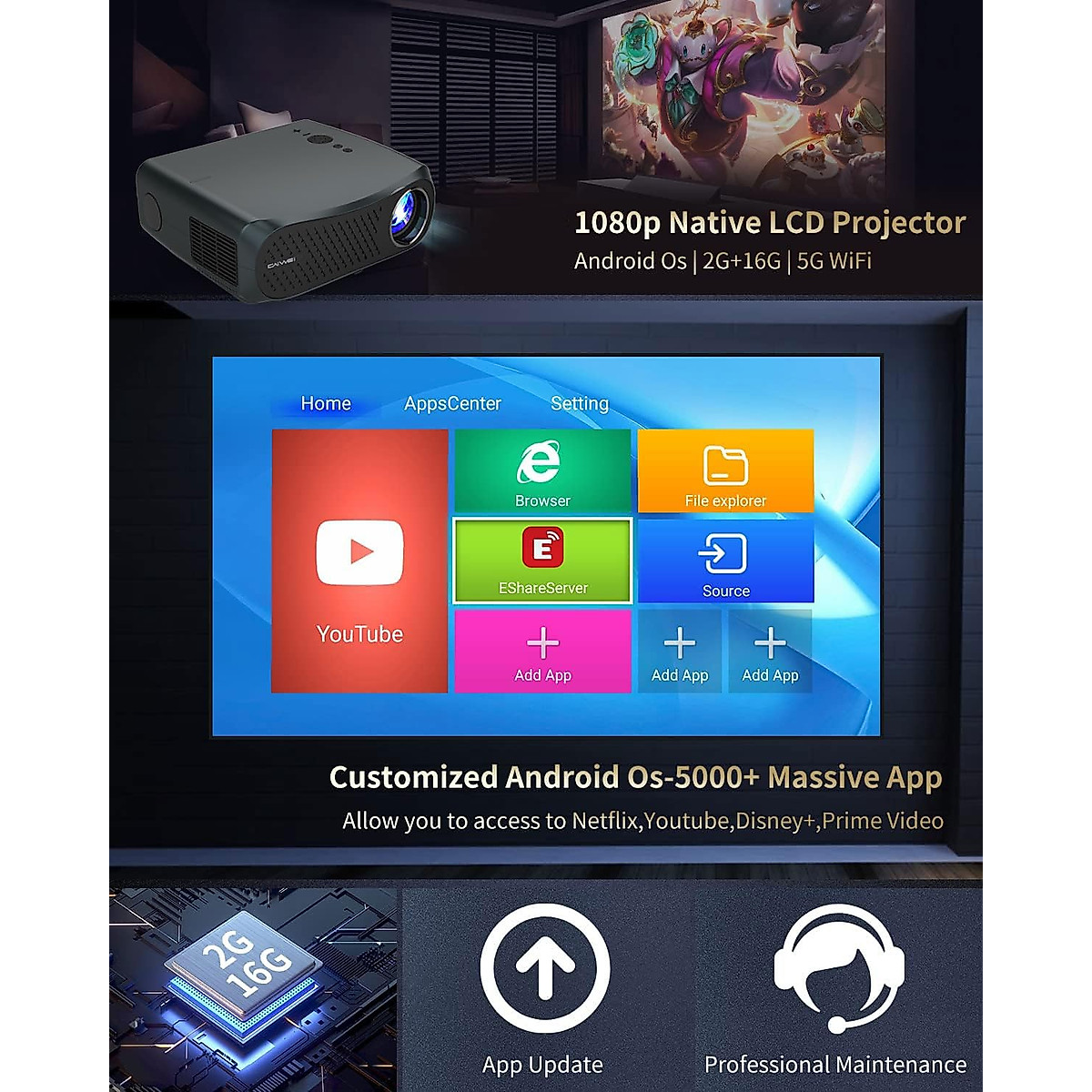 Android 4K Projector Outdoor with 5G WiFi Bluetooth, Native 1080p Home Theater Daytime Projector Auto Keystone, 2+16G Smart Streaming Proyector For Netflix,TV Stick,PS5,DVD,HDMI,USB,PPT