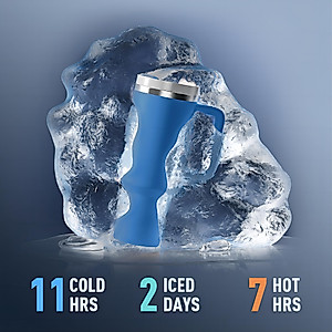 KISSKIND 40 oz Tumbler with Handle and Straw Lid Accessories, Straw Topper, Silicone Spill Proof Stopper, Silicone Boot, Stainless Steel Water Bottle 40oz Insulated Cup, Ideal Gift, Olympic Blue