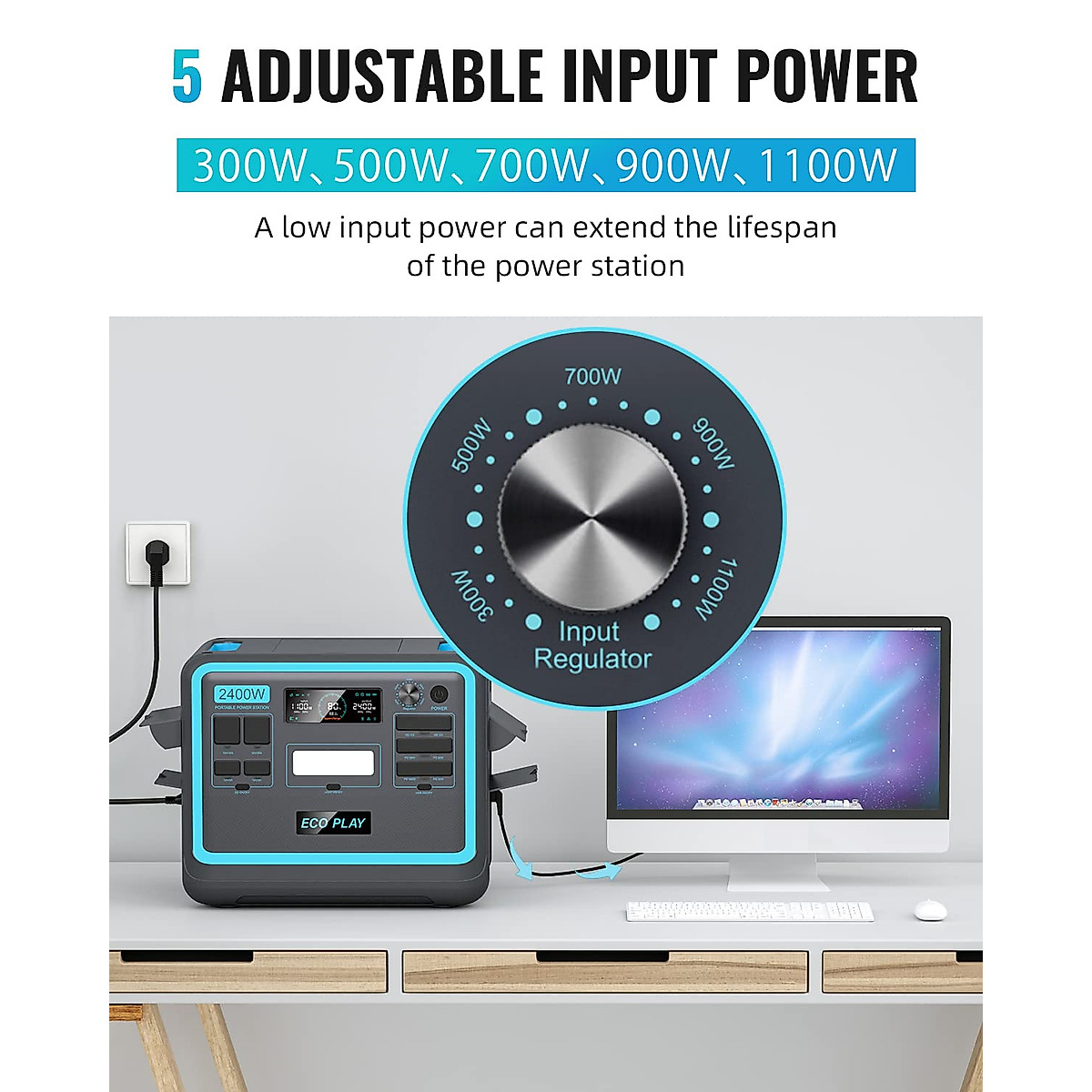 Portable Power Station, 2400W Solar Generator, 2048Wh LiFePO4 Battery, 1.8H Fast Charging, 110V AC Outlets, Adjustable Input Power, Outdoor Generators for Camping, Home Use, Emergency or RV Travel