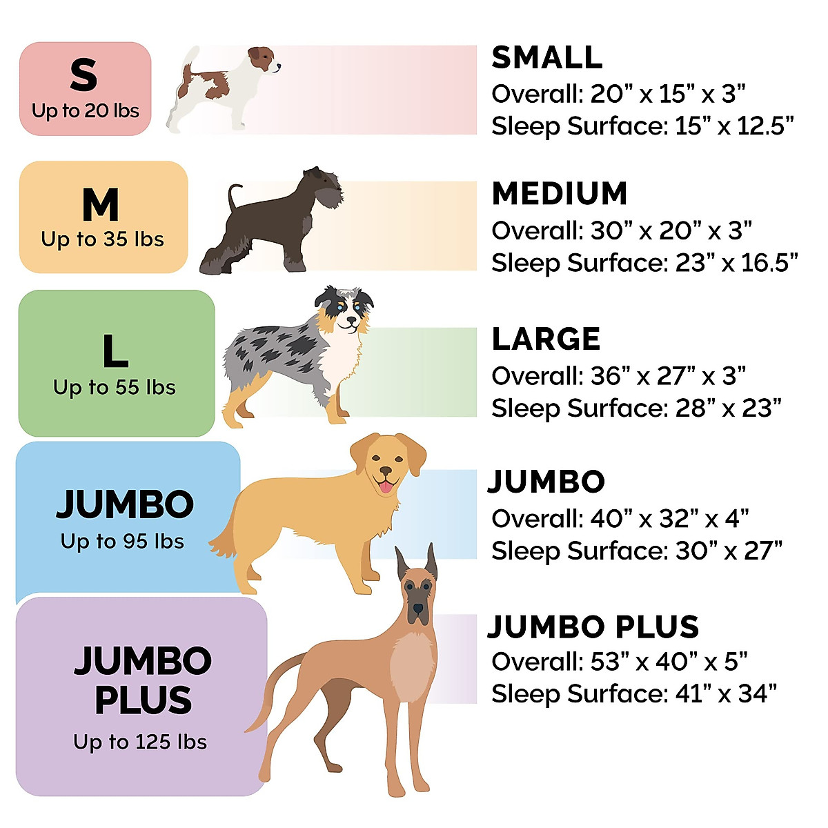 Furhaven Orthopedic Dog Bed for Large Dogs w/ Removable Bolsters & Washable Cover, For Dogs Up to 125 lbs - Faux Fur & Velvet Sofa - Dark Sage, Jumbo Plus/XXL