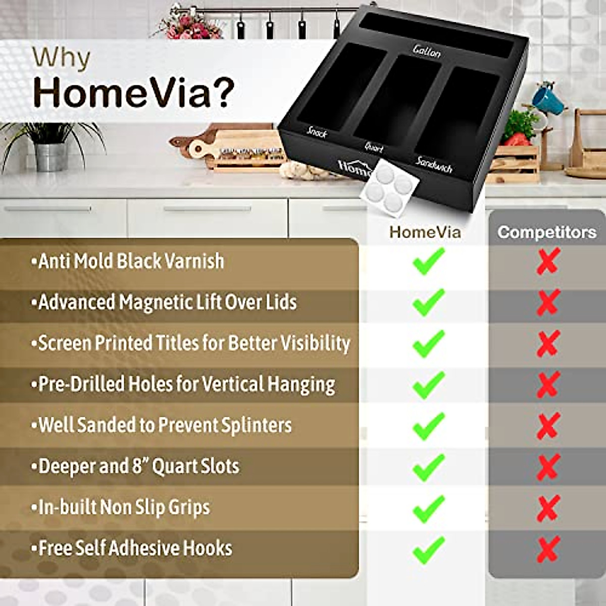 Ziploc Organizer-Ziploc Bag Holder-Ziplock Bag Storage Organizer-Compatible with Gallon,Quart,Sandwich & SnackBags-Baggie Storage Organizer for Drawer-Ziplock Organizer for Drawer