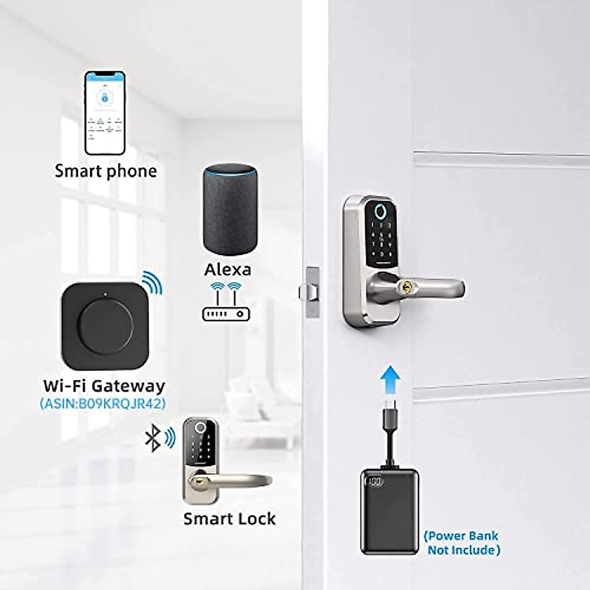 SMONET 6-in-1 Keyless Entry Deadbolt Front Door Smart Lock with Reversible Handle, Unlock by Fingerprint, IC Card, Bluetooth, Gateway, Alexa, Key for Home Apartment