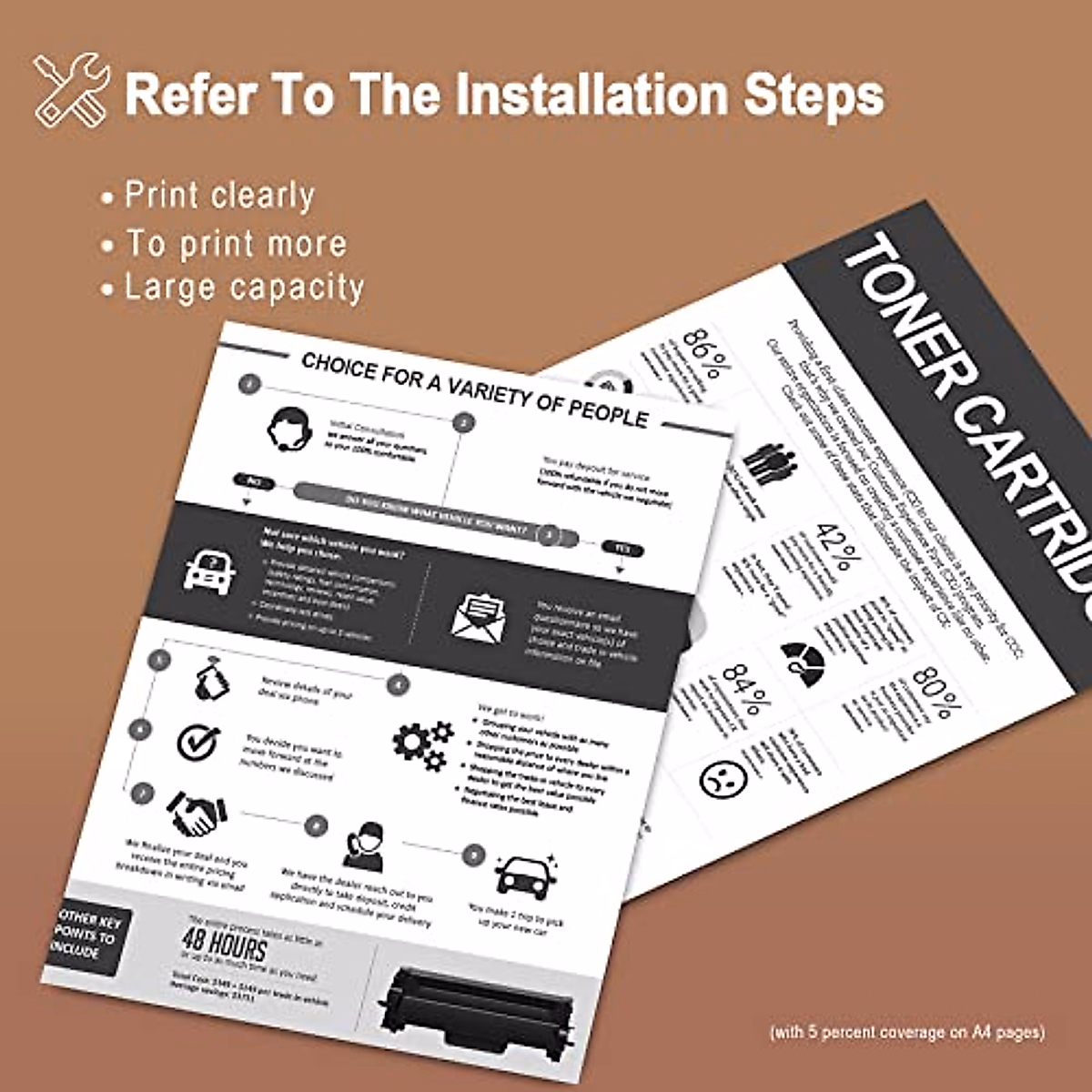 MOLIMER TN-760 High Yield Toner Cartridge Replacement for Brother TN760 1-Pack Black Toner MFC-L2750DW L2750DWXL L2710DW L2730DW L2690DWXL DCP-L2550DW Ink Printer