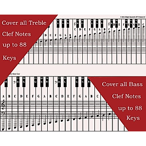 QMG Piano and Keyboard Note Chart for 88 Keys, Use Behind the Keys, Ideal Visual Tool for Beginners Learning Piano or Keyboard, Easy to Set Up